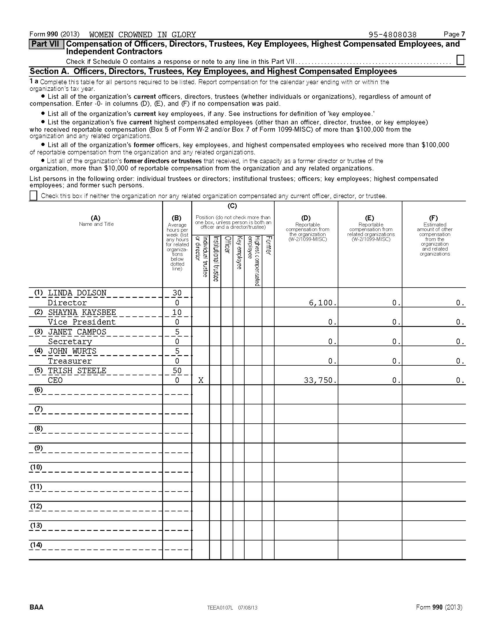 Financials Safe Passage