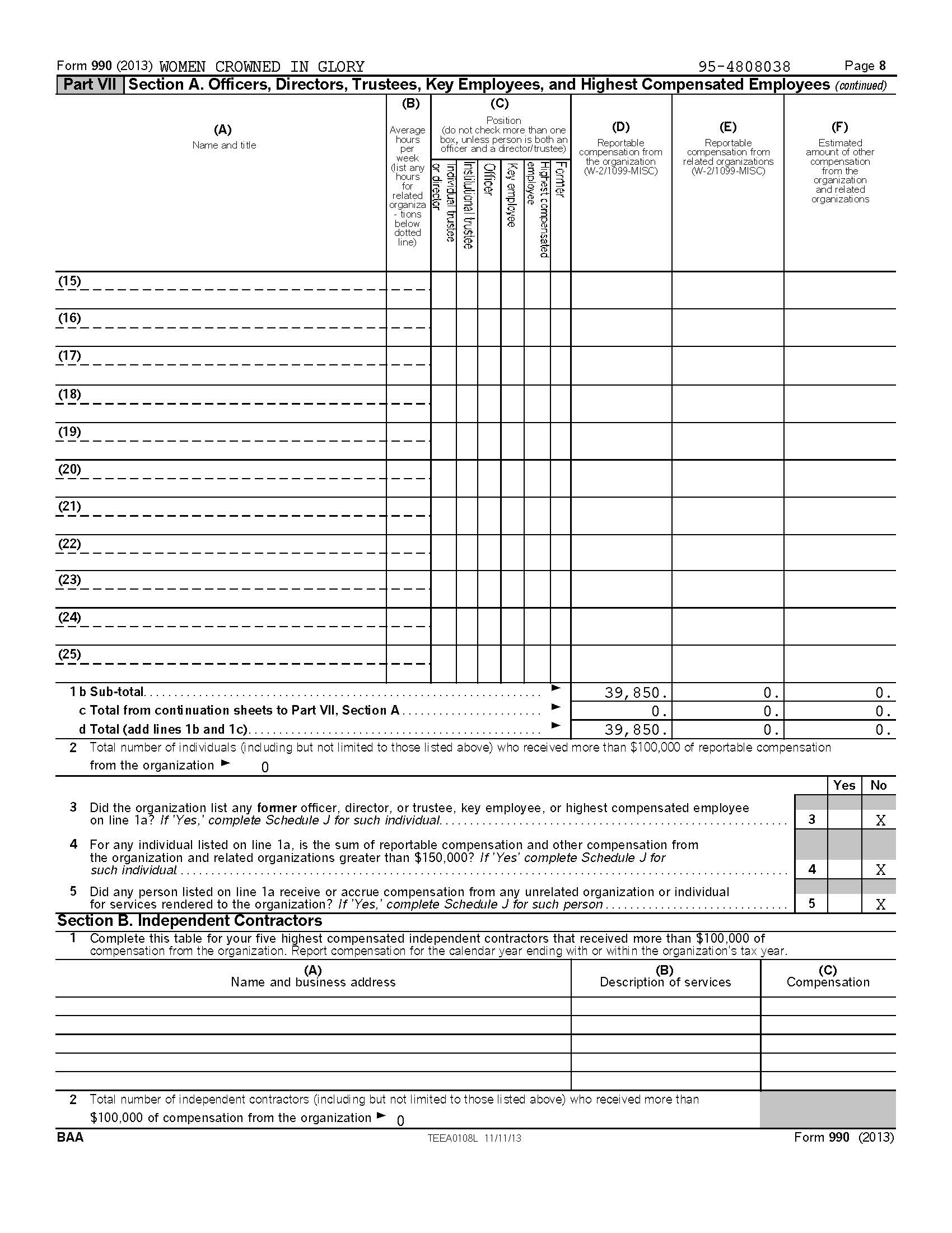 Financials Safe Passage